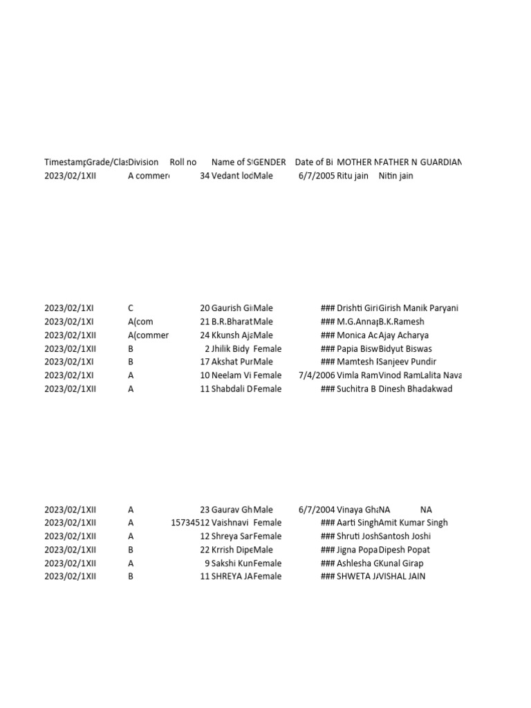 Drishti Popat and Shabdali Details | PDF | Language Varieties And Styles | Languages Of India