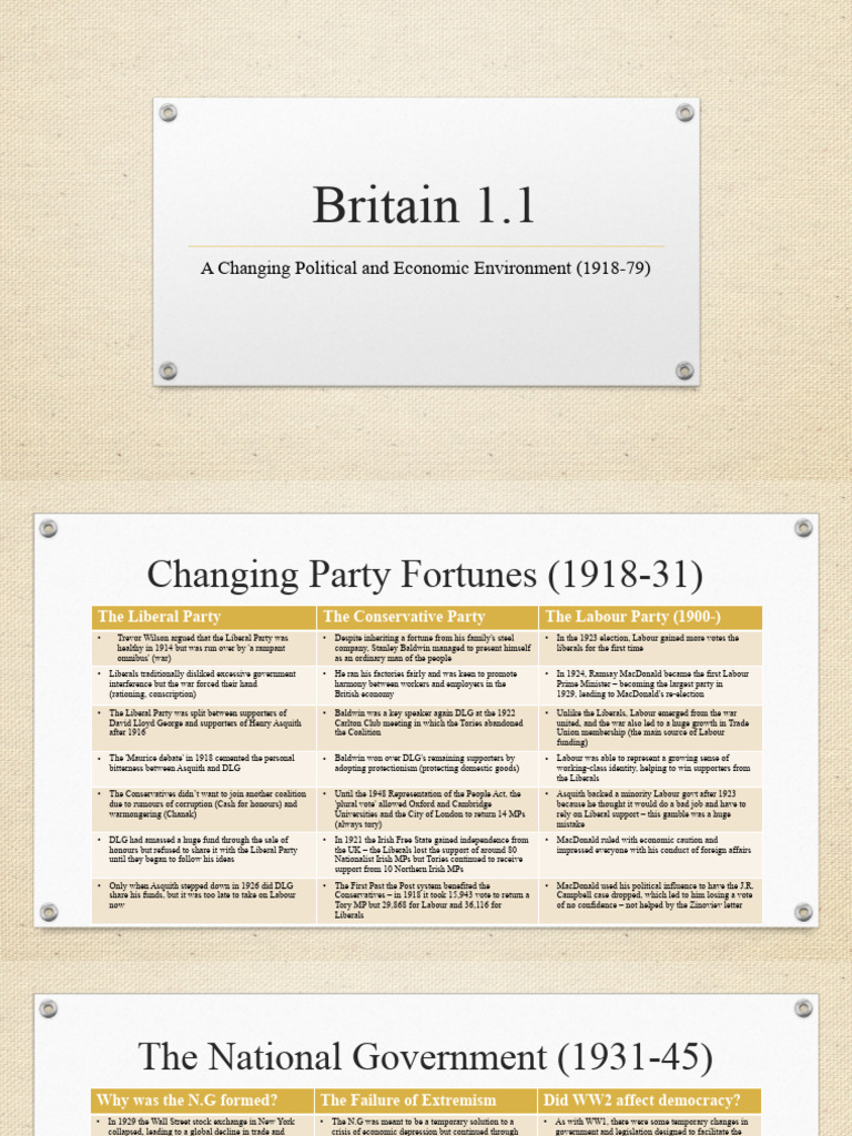 Britain 1.1 | Download Free PDF | Labour Party (Uk) | Liberal Party (Uk)