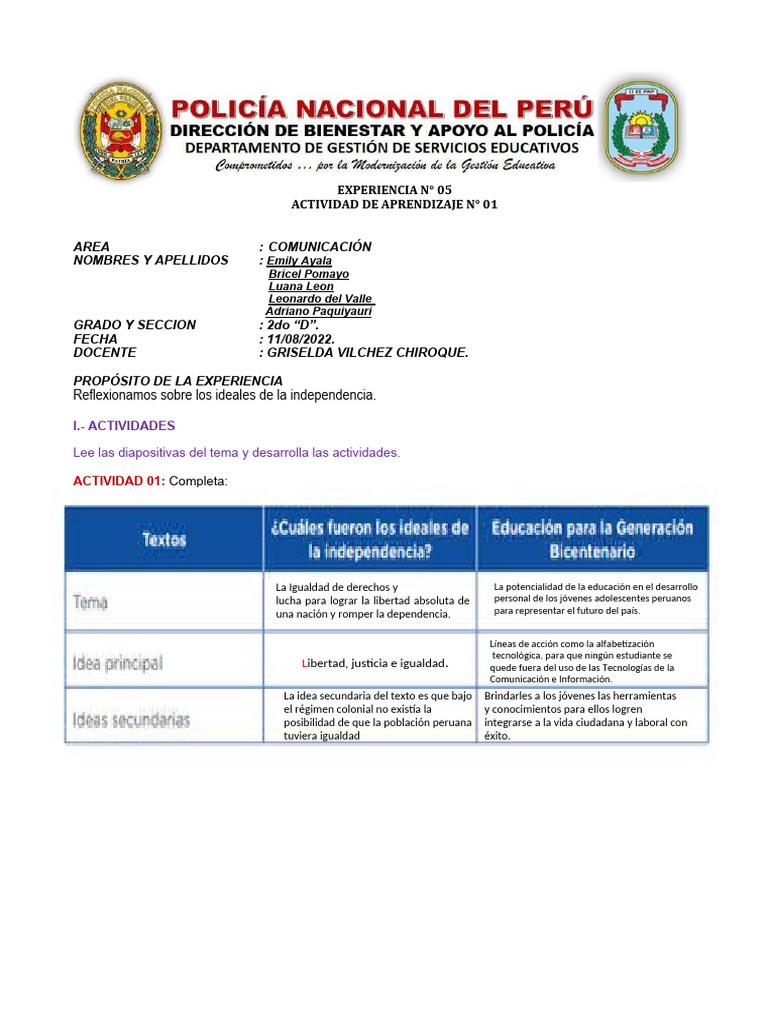 EXPERIENCIA 05 - ACT 1 2DO-7AGO22. para Exponer | PDF | Ciencias sociales