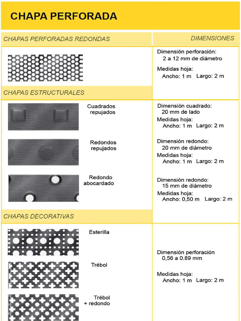 09 Catalogo Chapas | PDF
