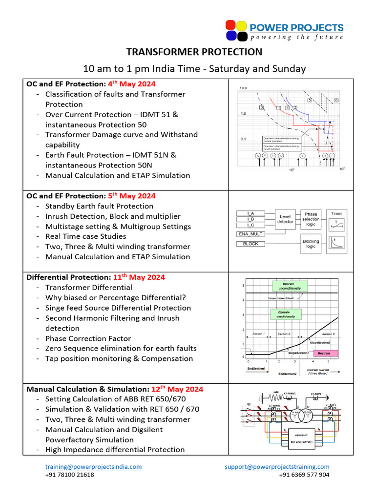 Transformer Protection | PDF | Transformer | Electrical Impedance