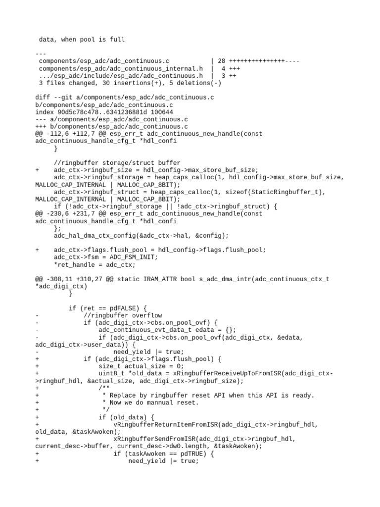 Adc New Data | PDF | Computer Data | Software Engineering Adc New Data | PDF | Computer Data | Software Engineering