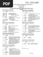 BEED Subjects and Units | PDF | Physical Education | Curriculum