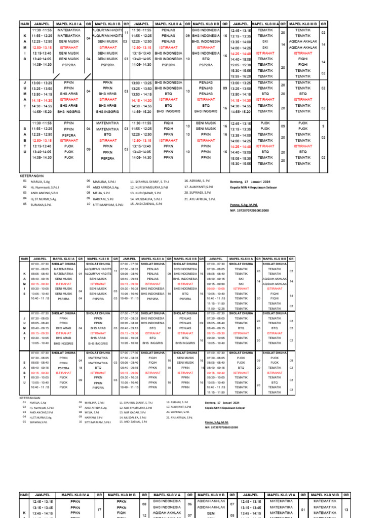 ROSTER 2023-2024 Genap | PDF