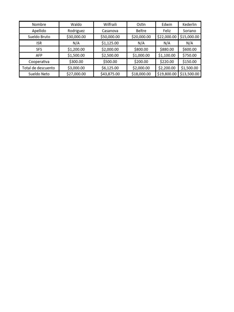 practicas-1-2-3-excel-pdf
