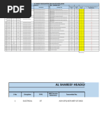 UL U305 Fire Rated Wall Assembly Guide | PDF | Drywall | Building ...