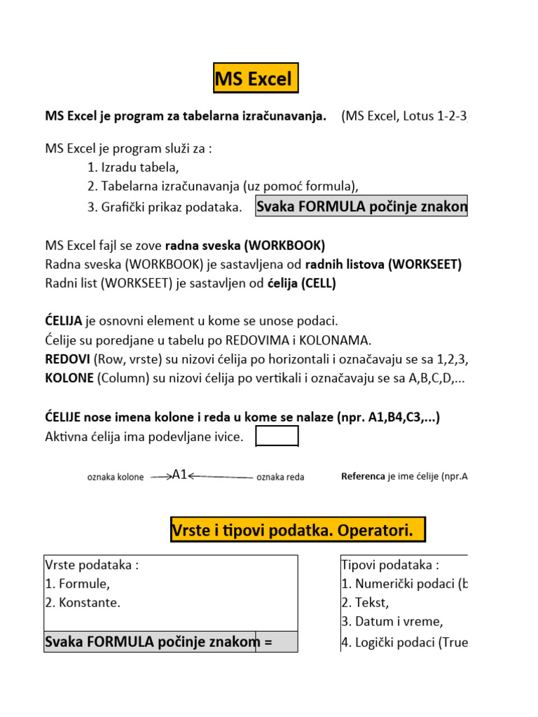 v04 Formule I Funkcije U Excelu | PDF