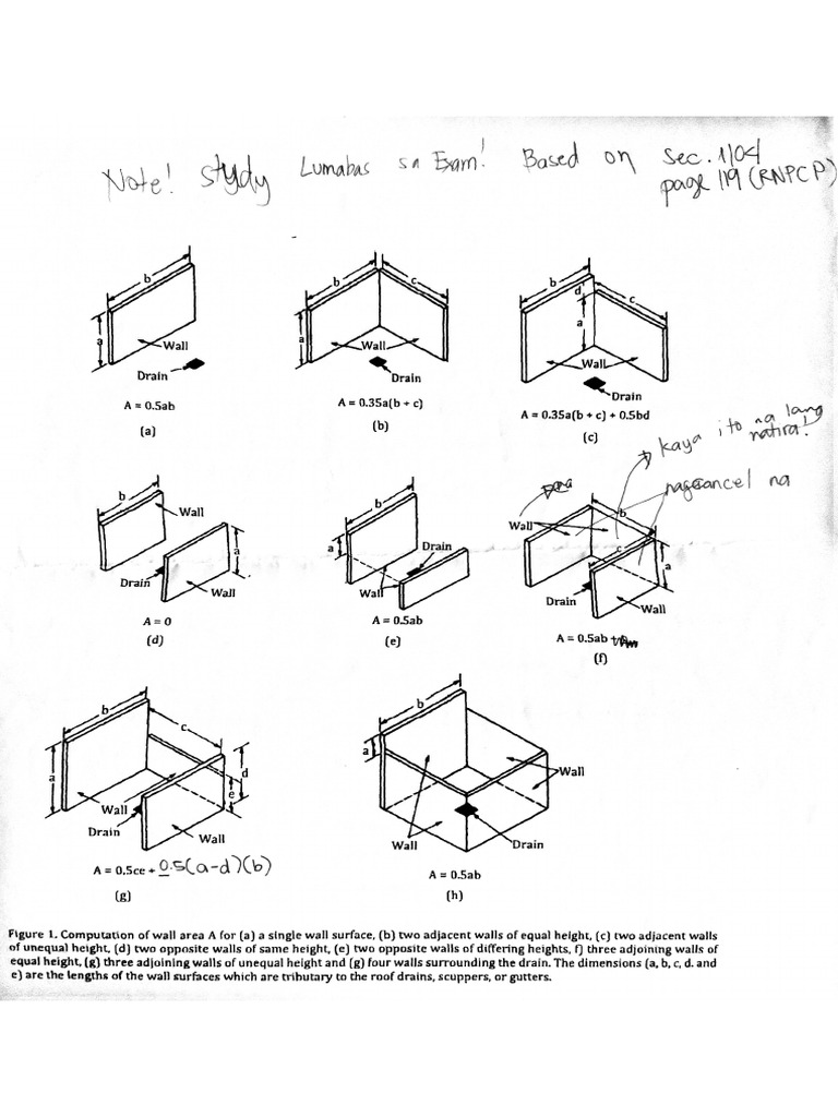 Wall Area Computation | PDF