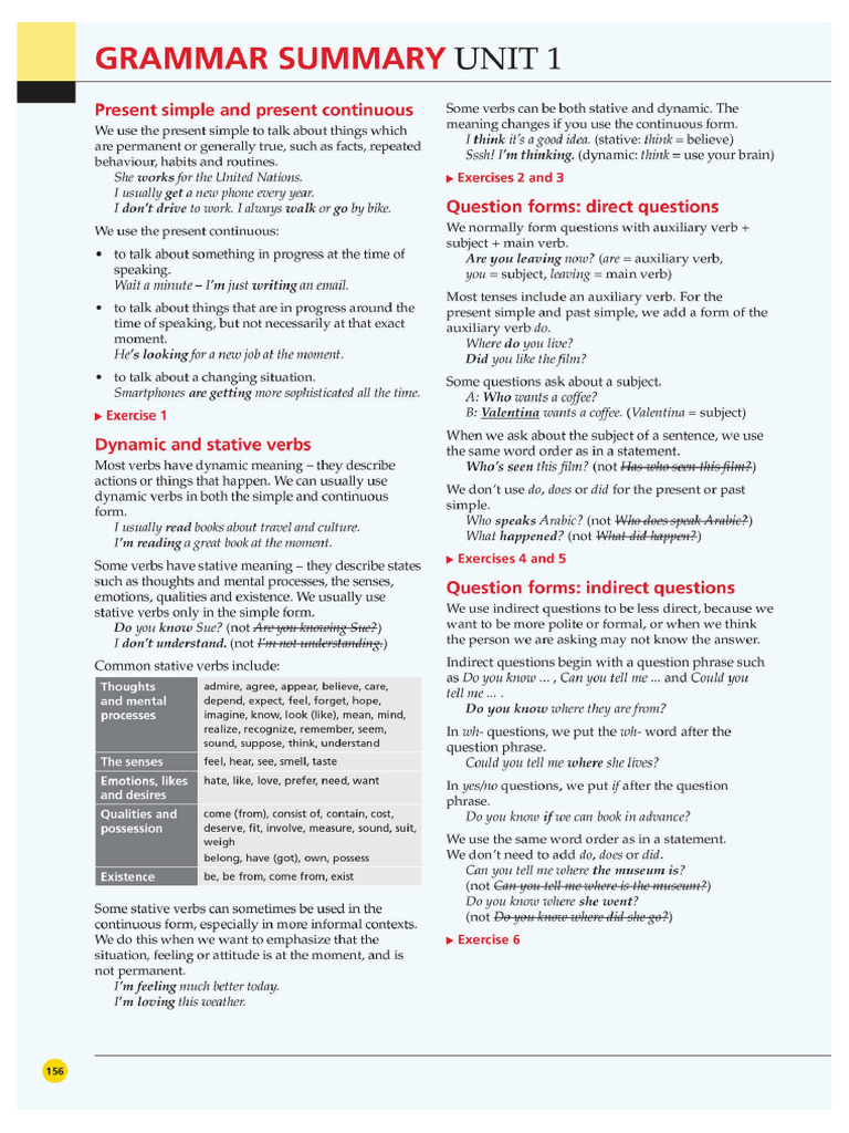 Grammar Summary Unit 1-3 | PDF