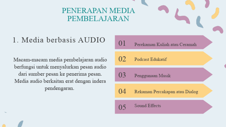 Media Pembelajaran Audio Efektif | PDF | Karier & Perkembangan | Seni ...