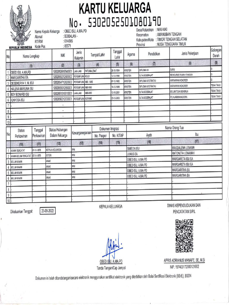 Kartu Keluarga Boy - Compressed | PDF
