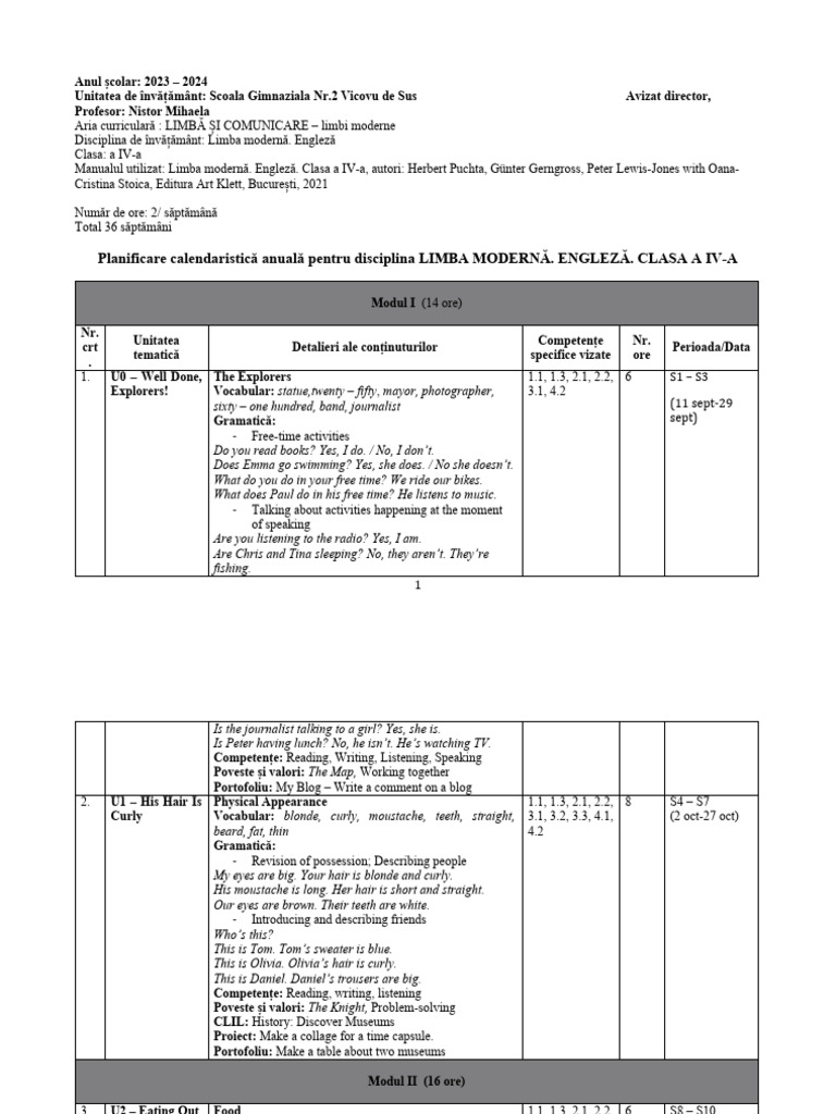 Art Engleza 4 2021 | PDF