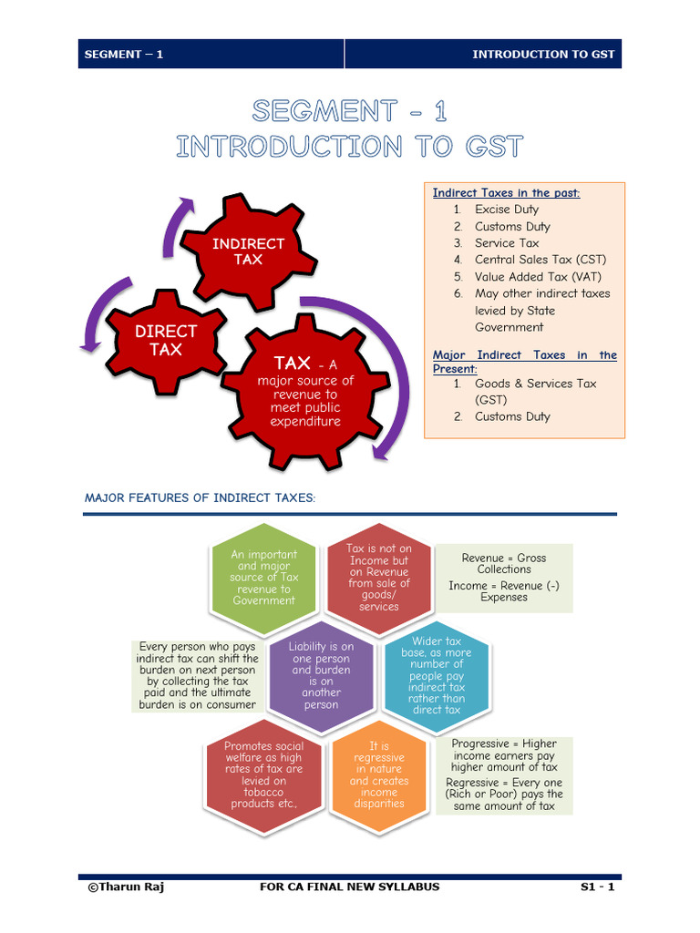 Introduction To GST | PDF | Value Added Tax | Taxes