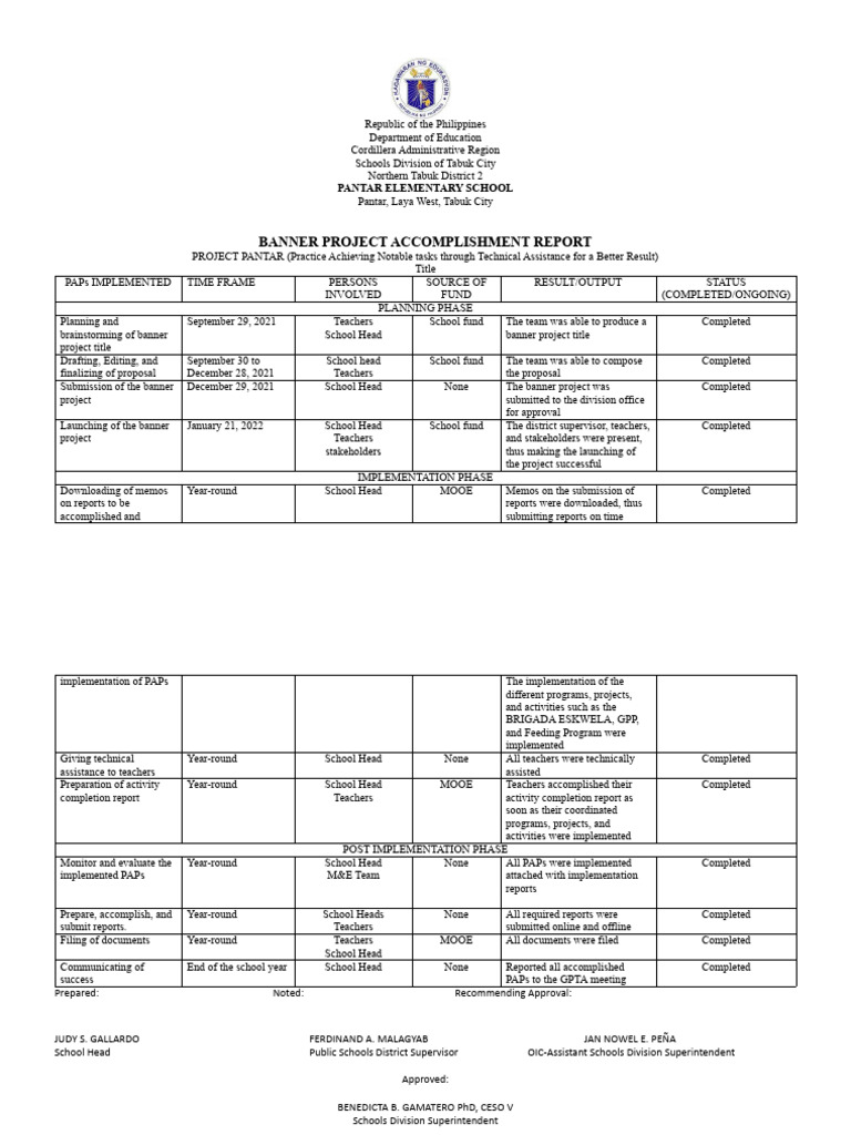 Banner Project Accomplishment Report | PDF
