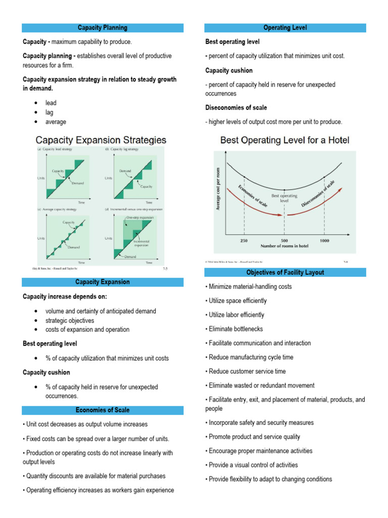 Capacity Planning Finals Opeman | PDF | Economies Of Scale | Business ...