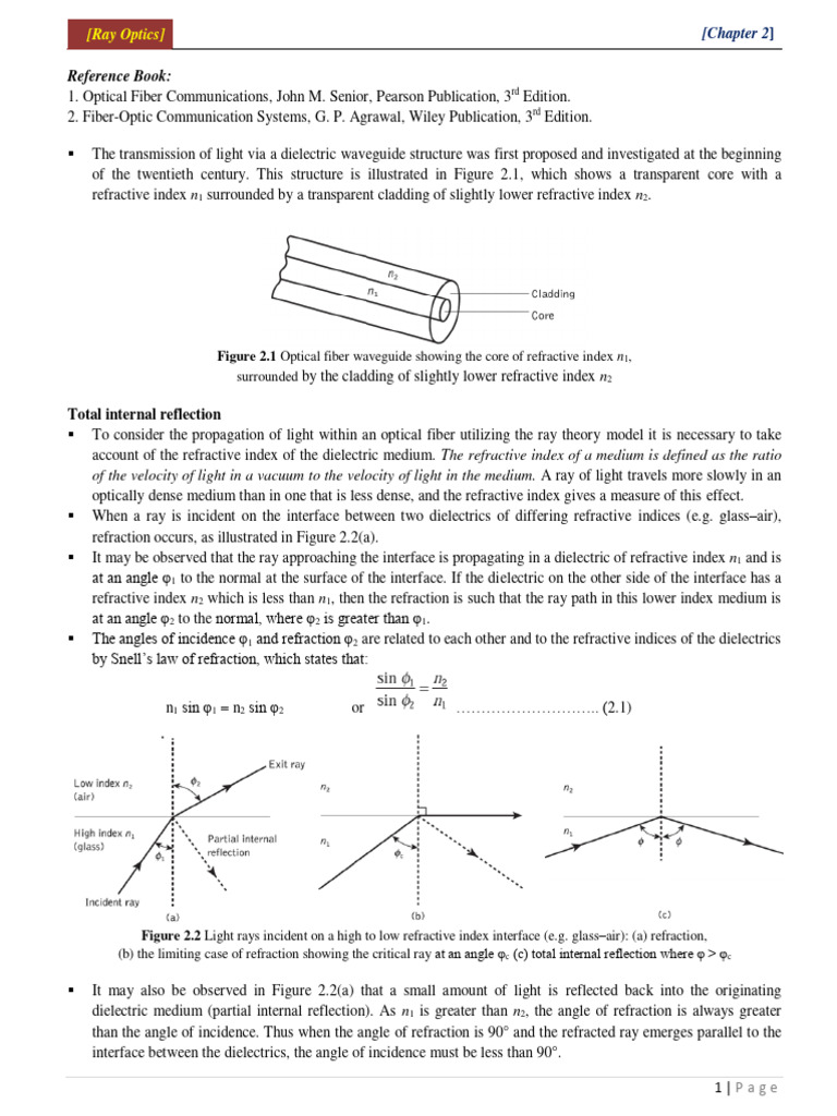 EC432 Ch2 Ray Optics | PDF | Optical Fiber | Refractive Index