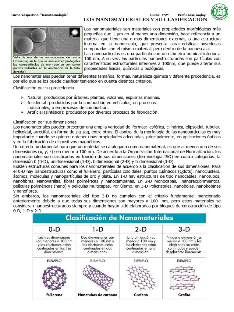 06-Los Nanomateriales y Su Clasificación | Descargar gratis PDF ...
