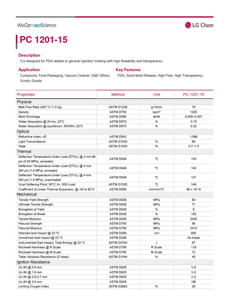 LG Chem_TDS_PC1201-15_Eng | PDF | Hardness | Building Engineering