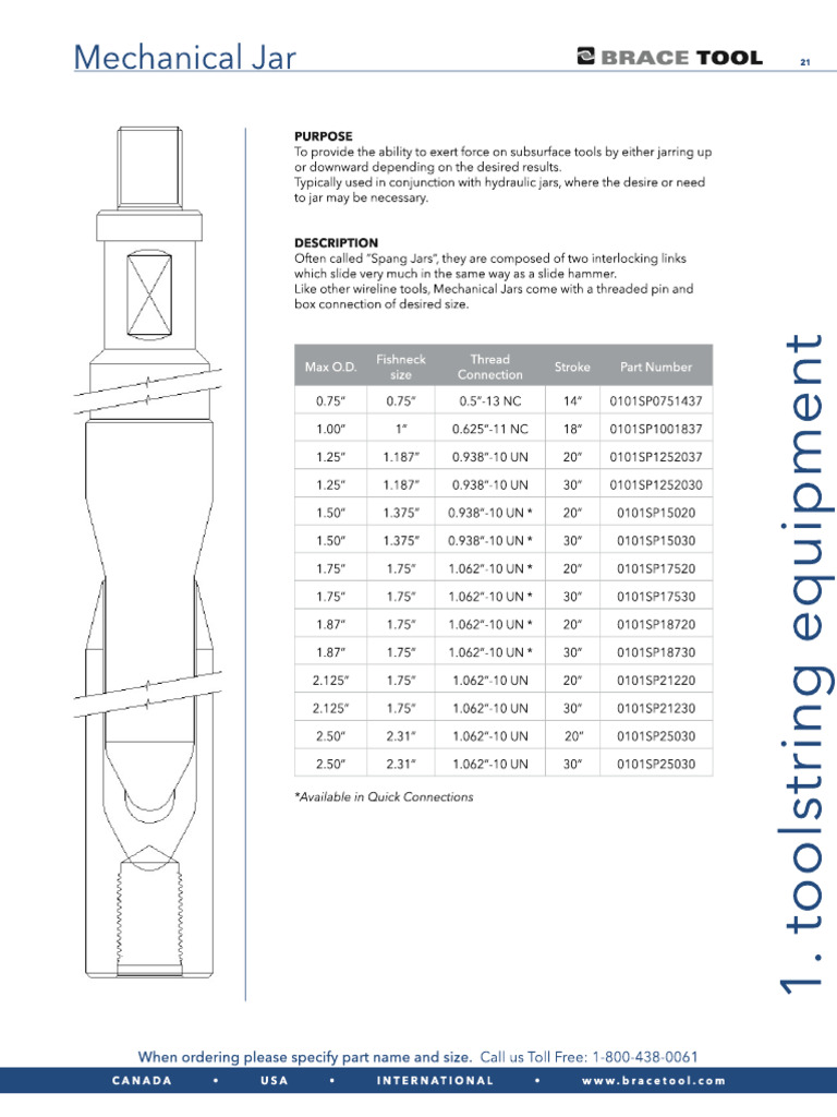 Mechanical Jar | PDF