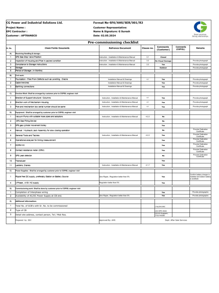 Pre - Commissioning Checklist (Customer) | PDF | Power Supply ...