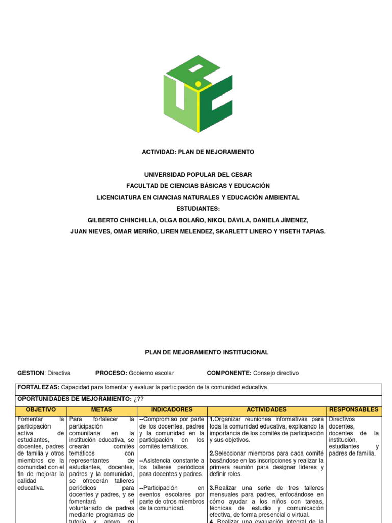 Plan de Mejoramiento Institucional Formato | PDF | Enseñando