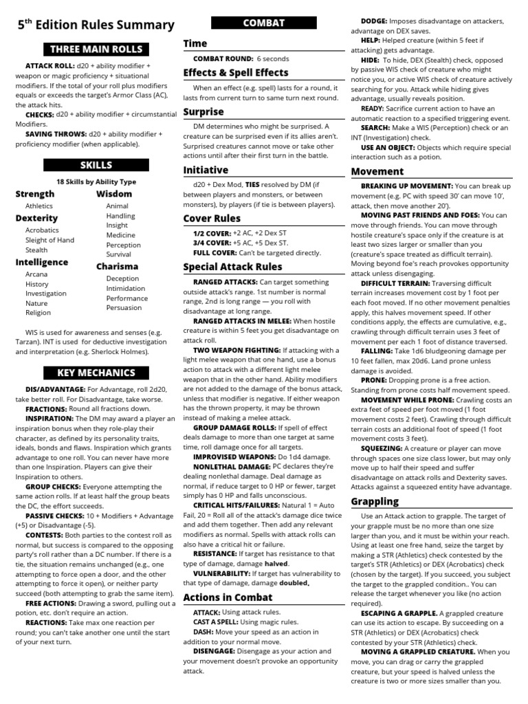 Riassunto Regole | PDF | Role Playing Games | Role Playing Video Games