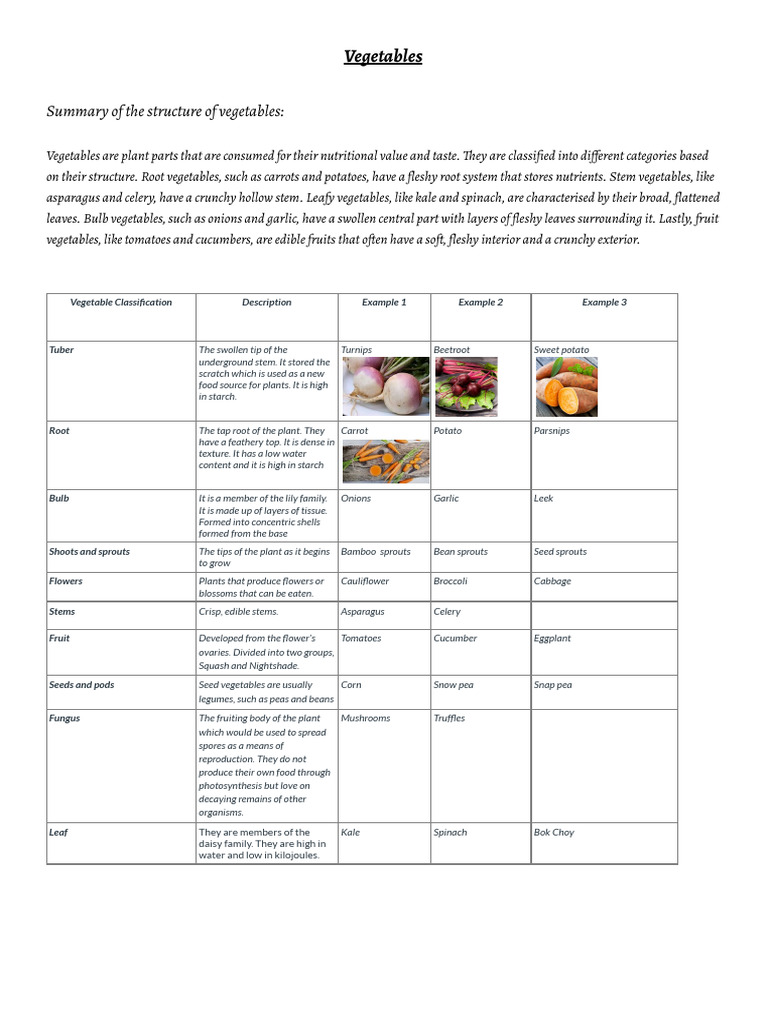 Vegetables Pdf Vegetables Fruit