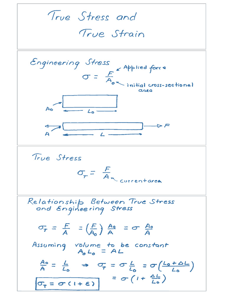 01-True Stress and Strain | PDF