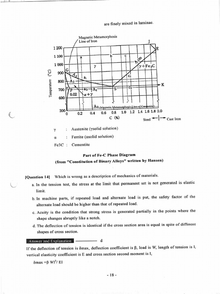 Ee Test Tset 20 | PDF