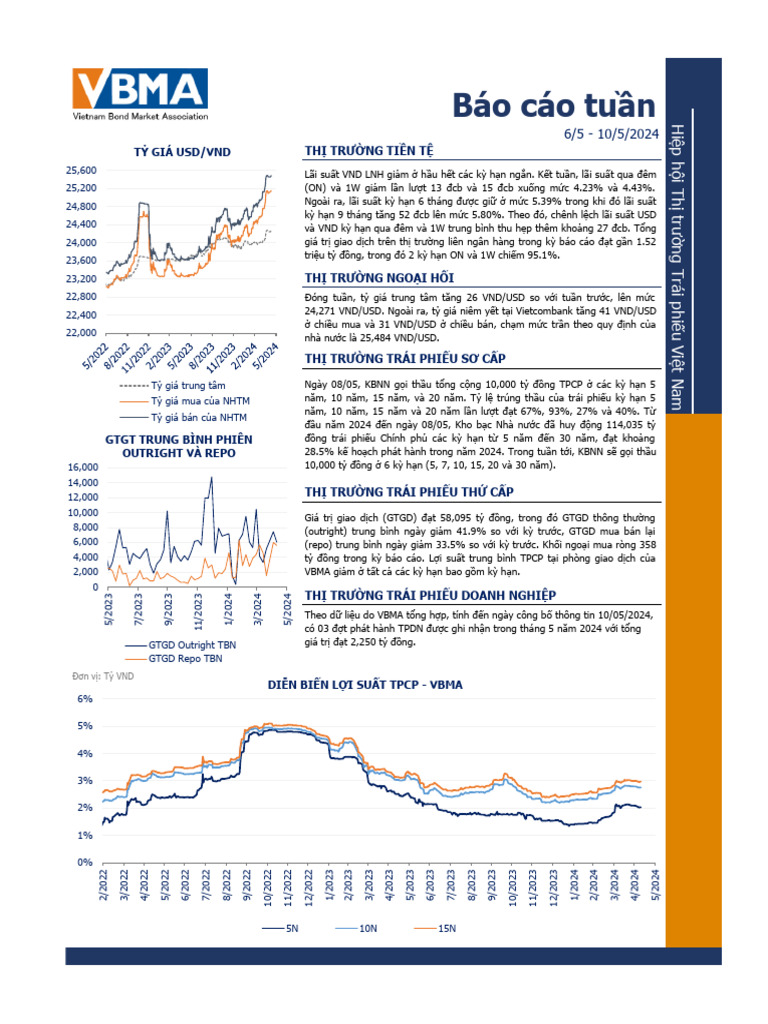 06052024-10052024 Bao Cao Tuan TTTP | PDF