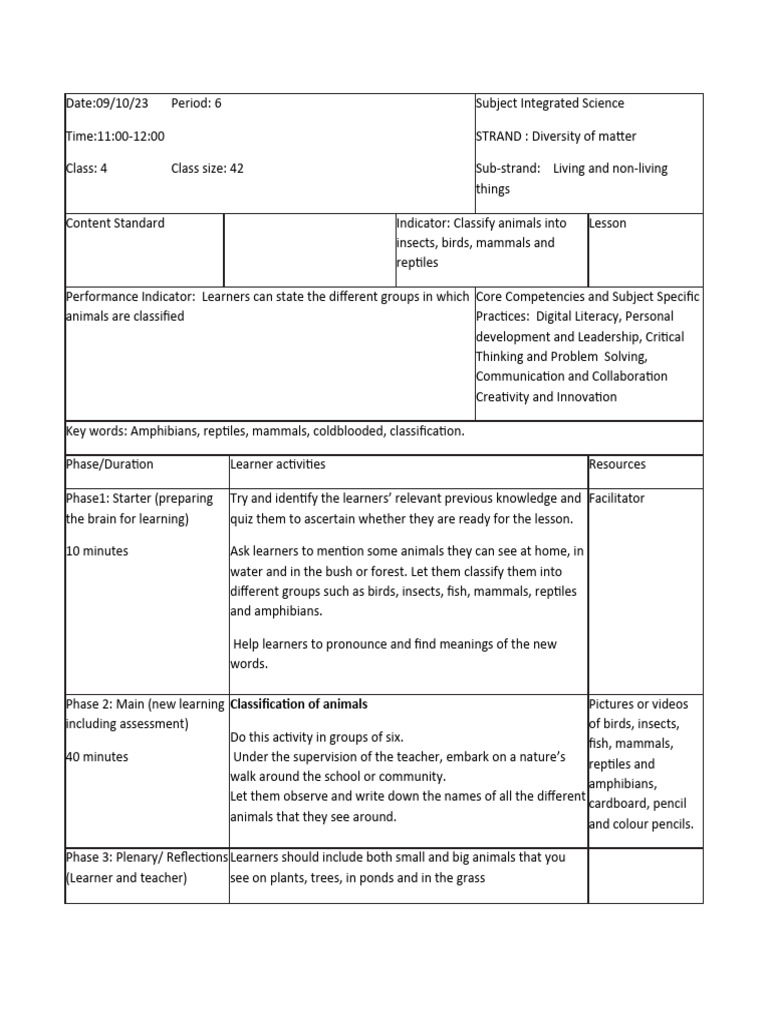 B4 TM 1 WK 2 Int Sci Mon | PDF | Learning | Human Communication