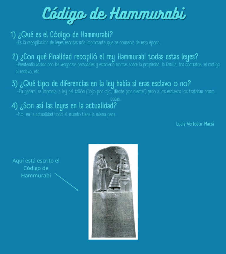 El Código de Hammurabi | PDF