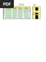 Well Design Software Overview | PDF | Casing (Borehole) | Oil Well