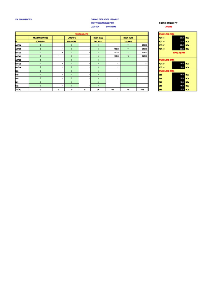 Material Haulage Tracker Pdf Landscape Physical Geography