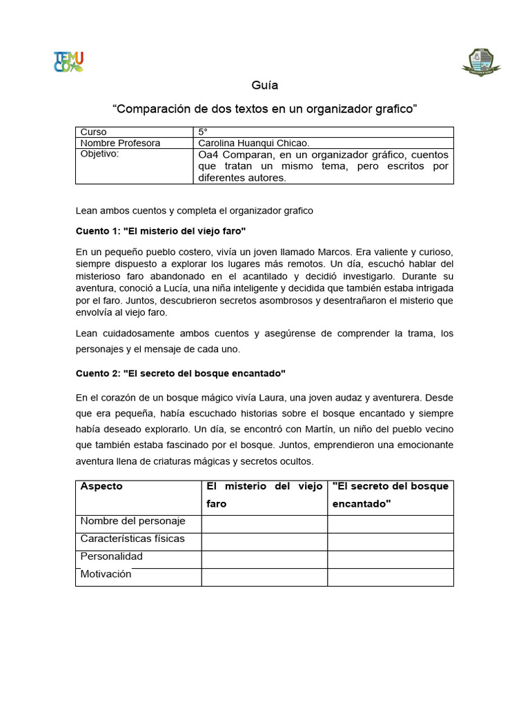 Comparación de Dos Textos en Un Organizador Grafico | PDF