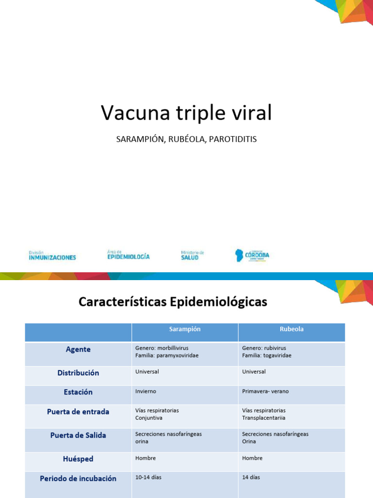 Vacuna Doble Viral: Prevención Sarampión y Rubeola | PDF | Sarampión ...