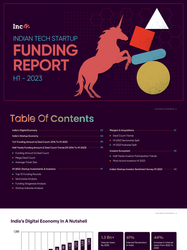 Indian Tech Startup Funding Report H1 2023 | PDF | Venture Capital ...