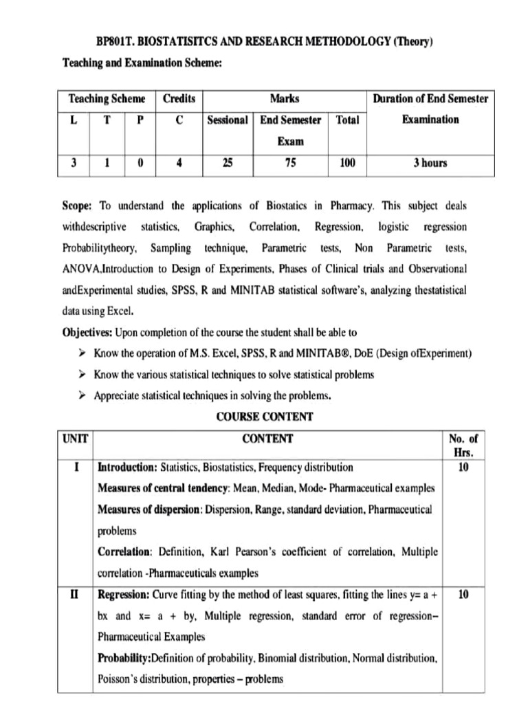 8 Sem Syllabus | PDF | Statistics | Regression Analysis