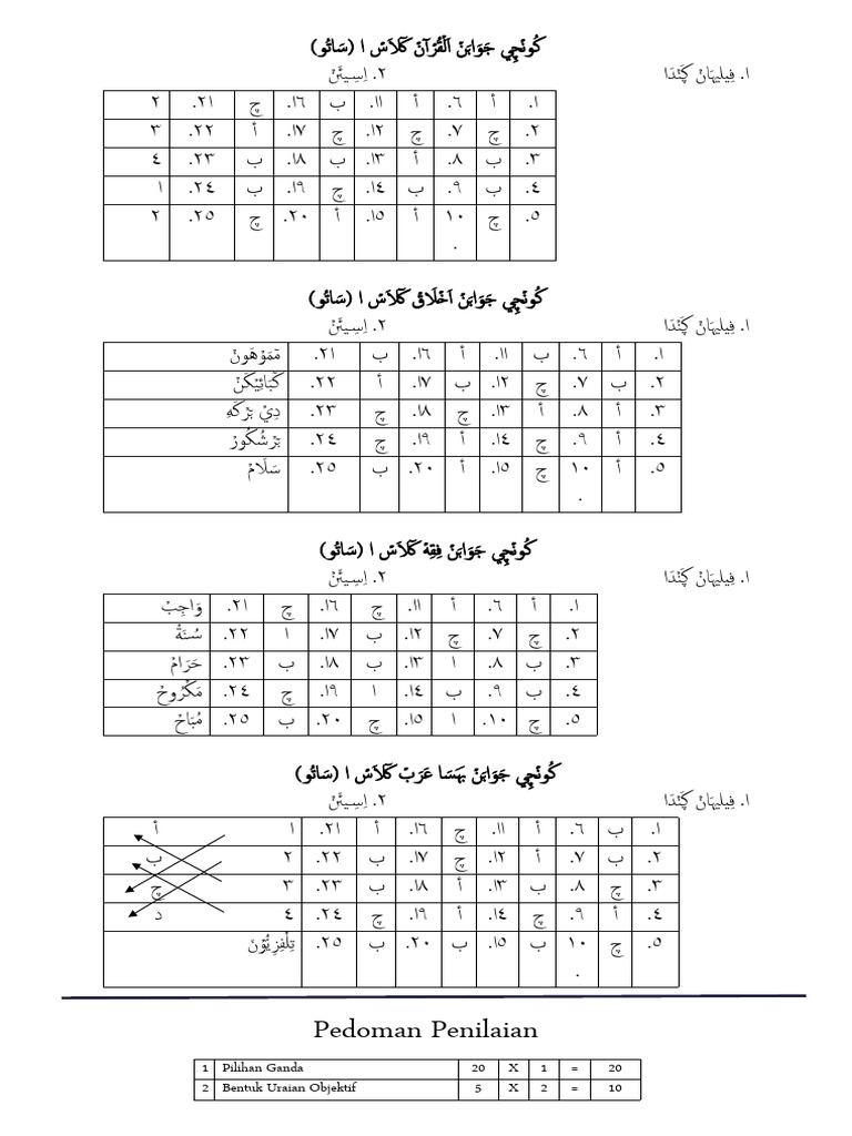 Kunci - Jawaban - PAT - 2024 Kelas 1 | PDF