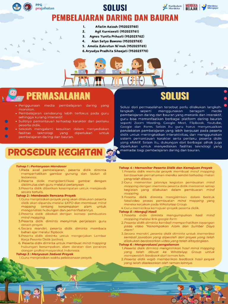 Poster Digital - Kelompok 1 | PDF