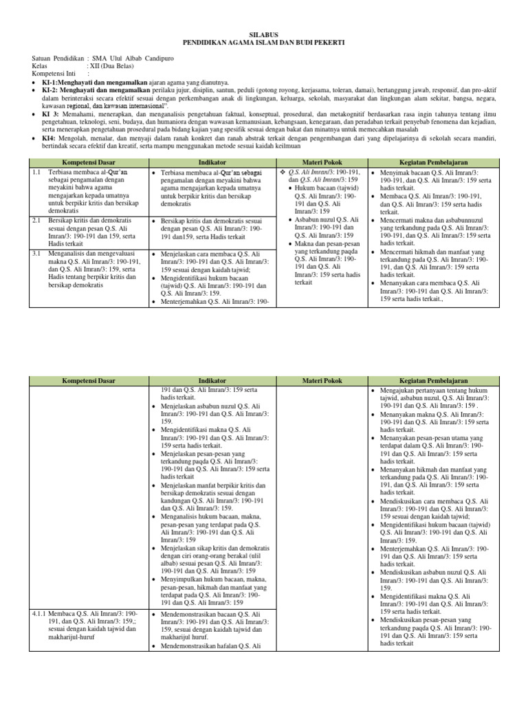 Silabus Pai Kelas Xii 2023 | PDF