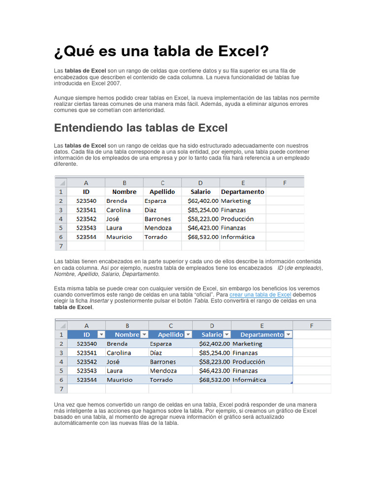 Las Tablas en Escel | PDF | Microsoft Excel | Informática