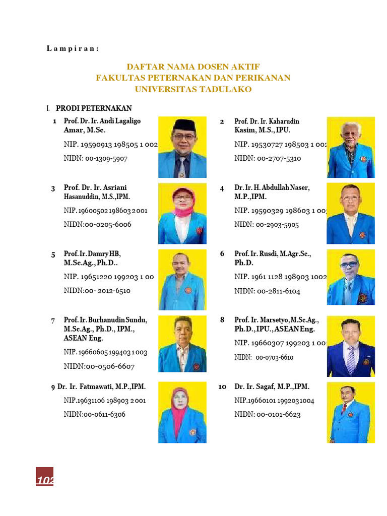 Profil-dosen-peternakan | PDF