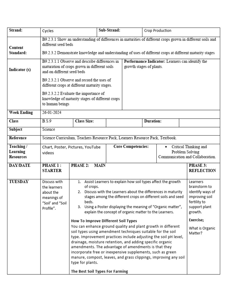 B9 Int. Sci WK 5 Lesson Note | PDF | Germination | Soil