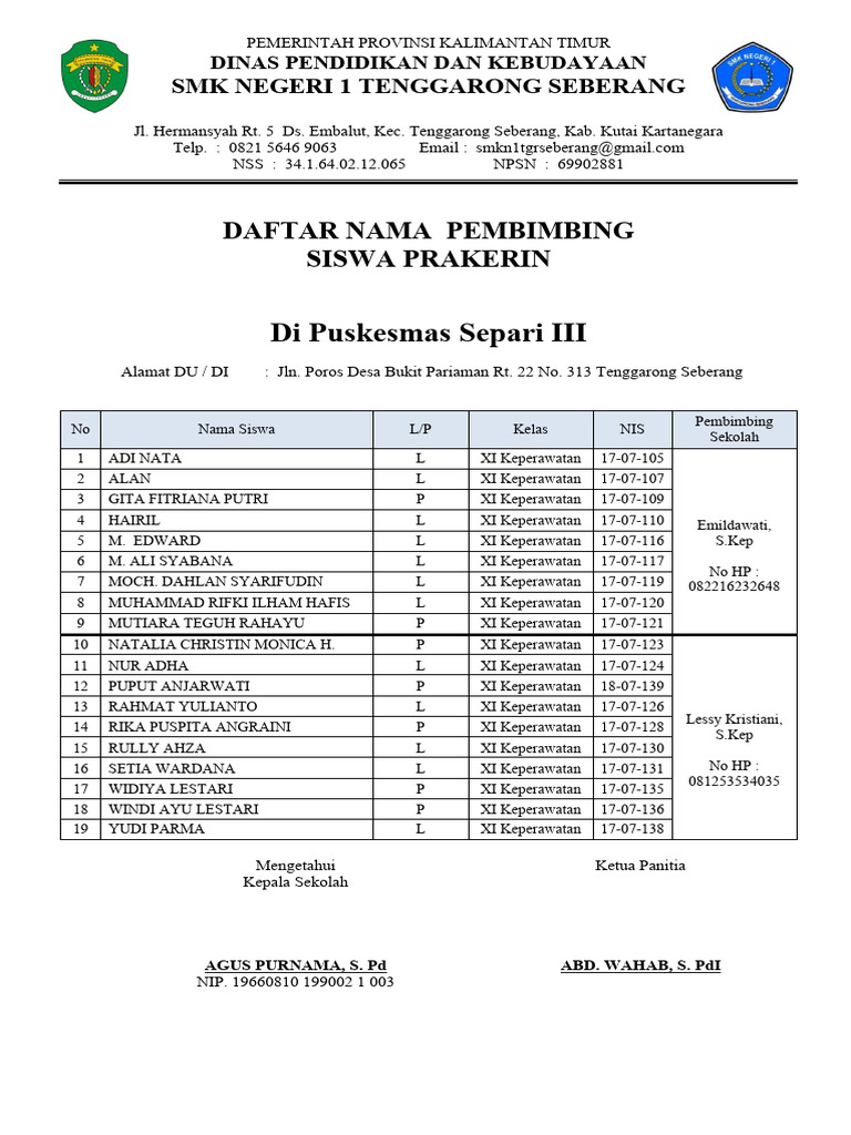 Daftar Nama Pembimbing | PDF
