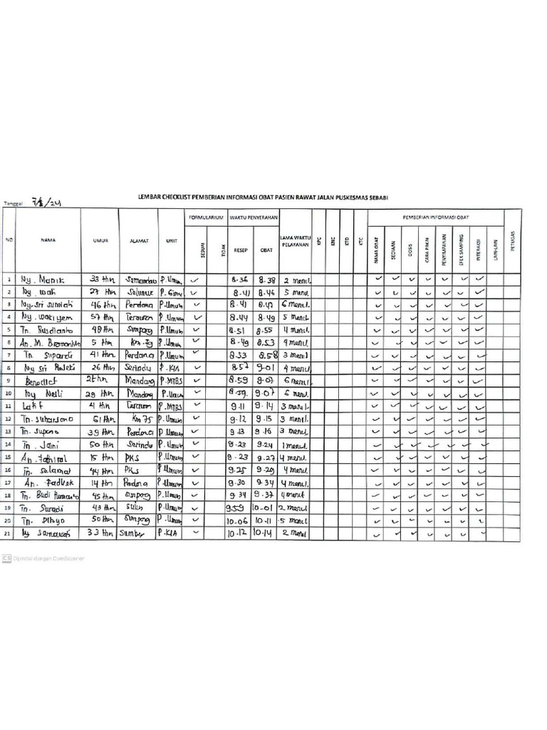 Bukti Pelaksanaan PIO | PDF