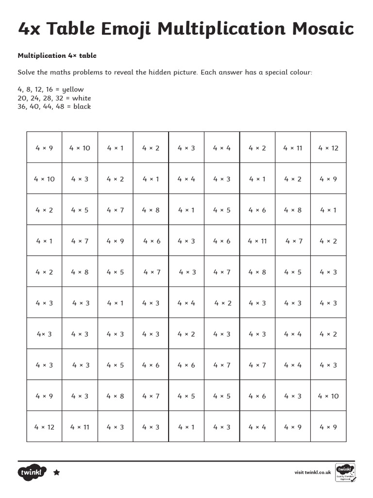 4x Emoji Multiplication Mosaic | PDF | Mathematics