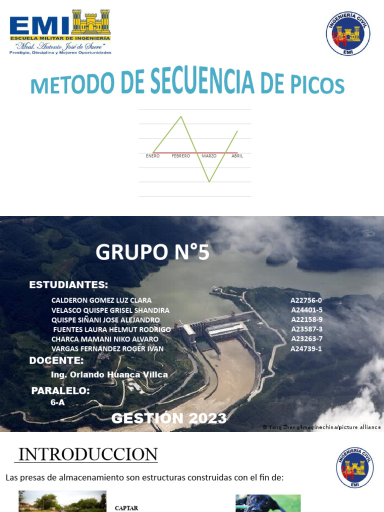 Met Secuencia de Picos | PDF | Algoritmos | Reservorio