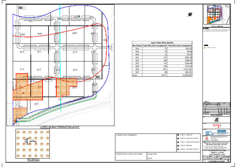 Progress Layout - RIC (Layer-2) | PDF