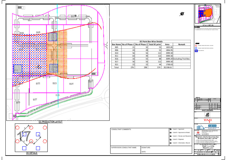 Progress Layout- DC+RIC (Layer 1) | PDF